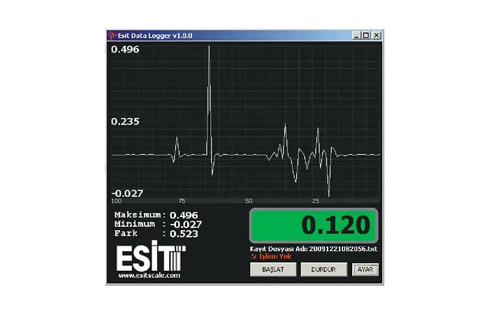 Data Logger Software For Weighing Systems Esit Compatible